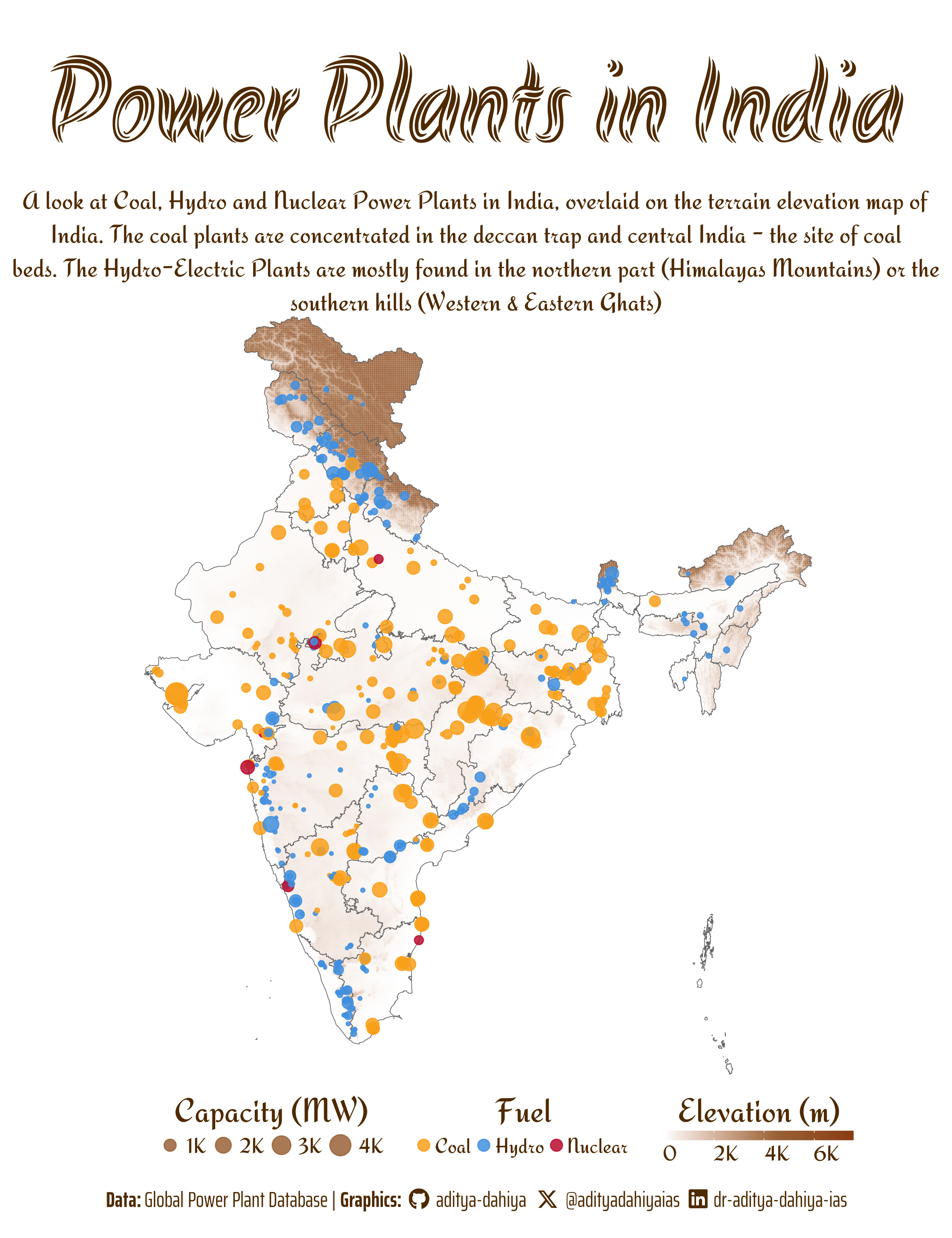 A Rayshader Map for India’s Power Plants – Data Viz Collective