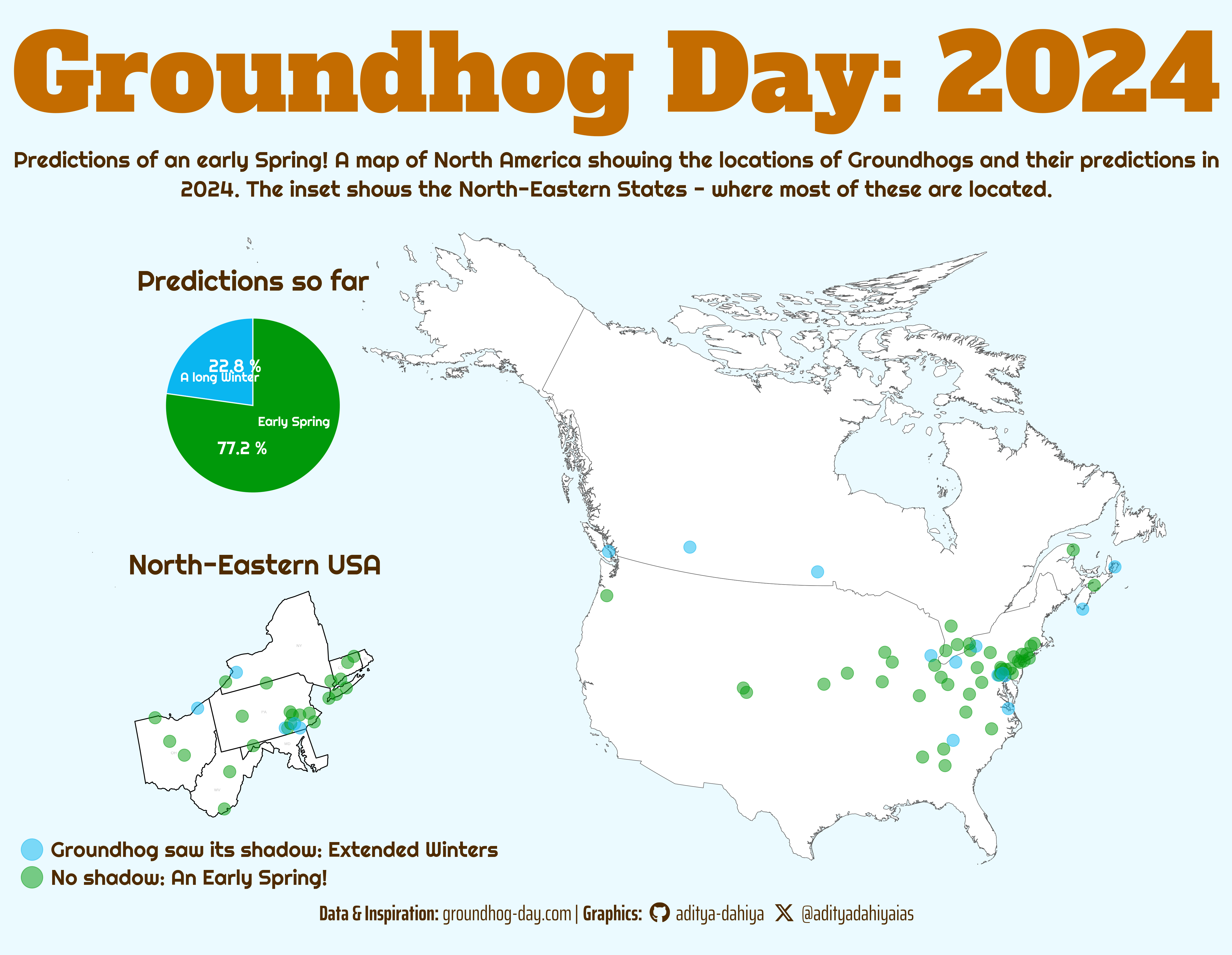 Data Visualization Projects – Data Viz Collective